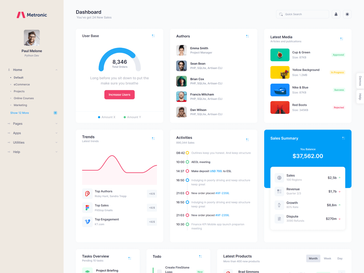 Metronic The Worlds 1 Selling Bootstrap Admin Theme Ecosystem For Html Vue React Angular