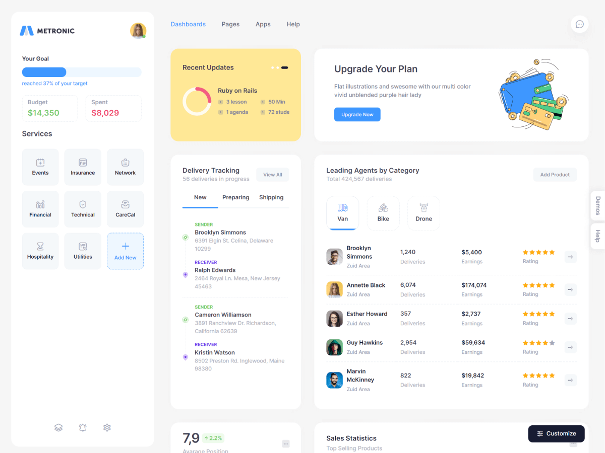 Metronic The Worlds 1 Selling Bootstrap Admin Theme Ecosystem For Html Vue React Angular