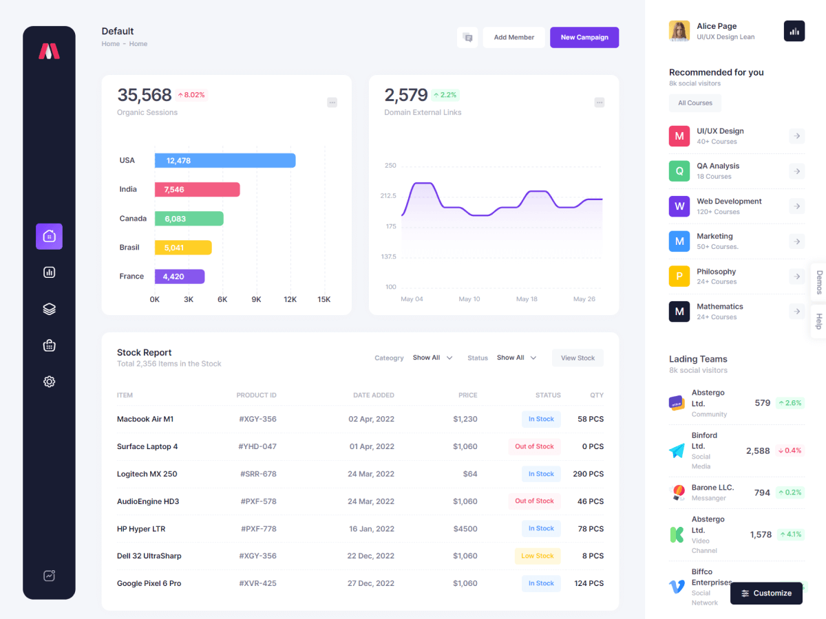 Metronic The Worlds 1 Selling Bootstrap Admin Theme Ecosystem For Html Vue React Angular