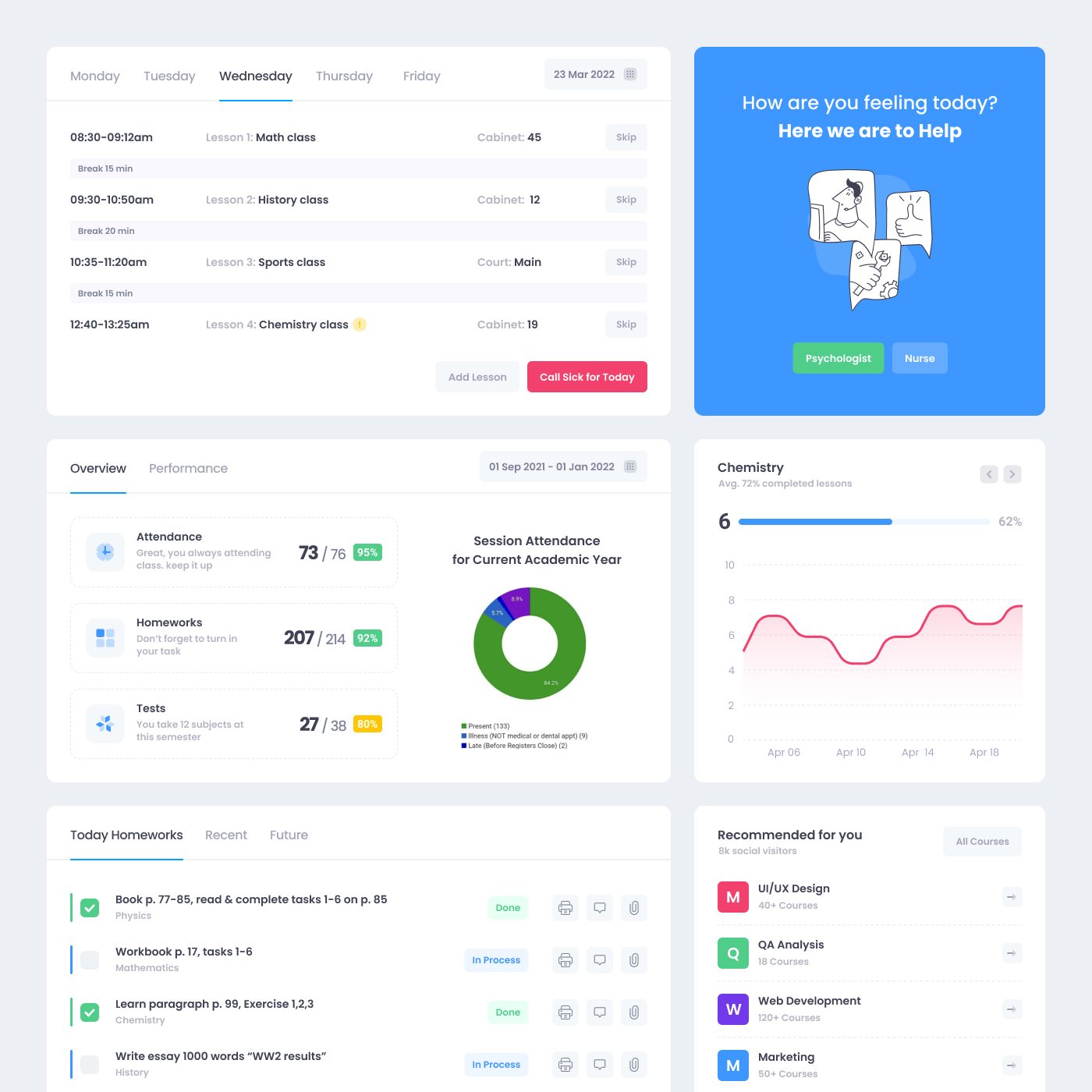 Metronic The Worlds 1 Selling Tailwind Css And Bootstrap Admin Template By Keenthemes