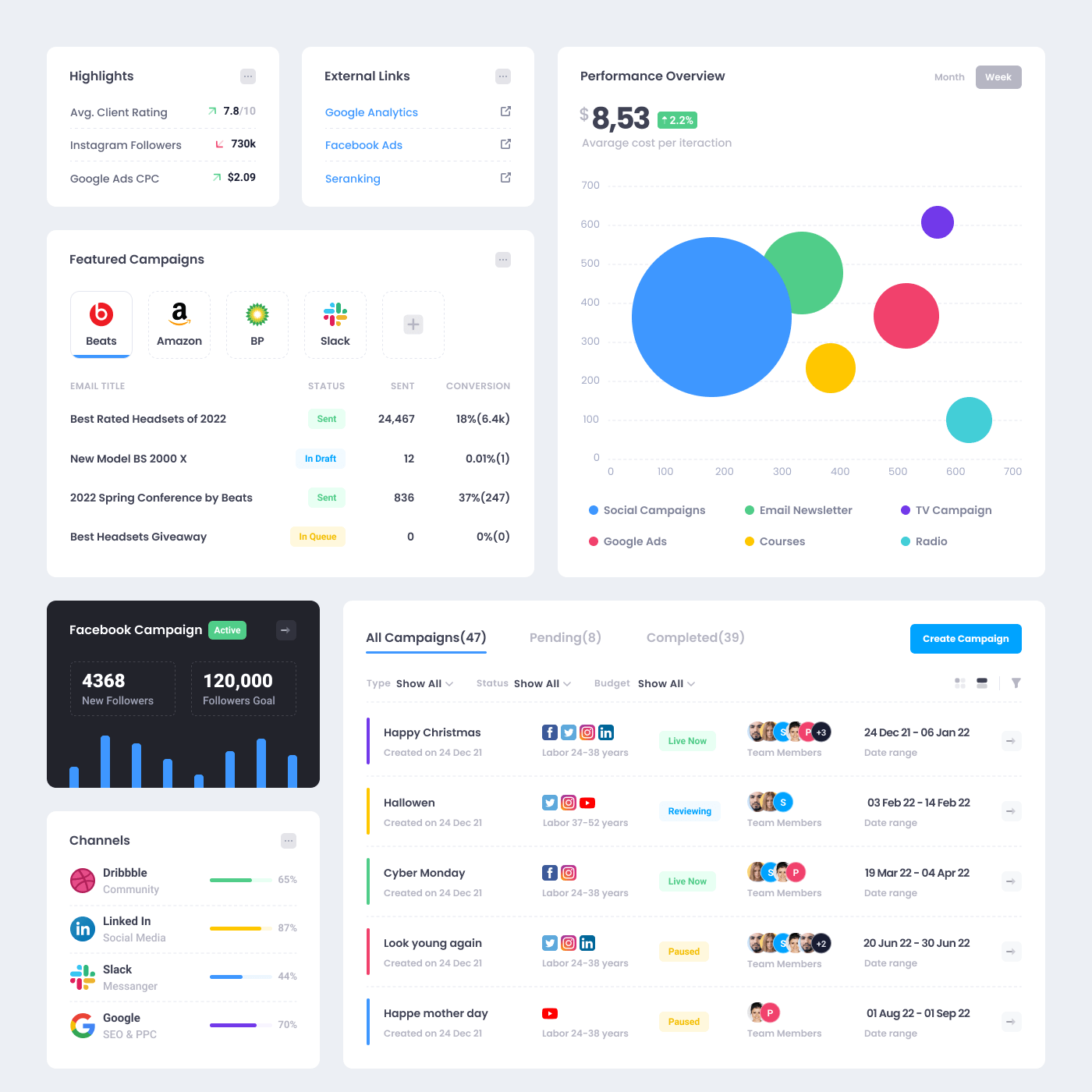 Metronic The Worlds 1 Selling Tailwind Css And Bootstrap Admin Template By Keenthemes